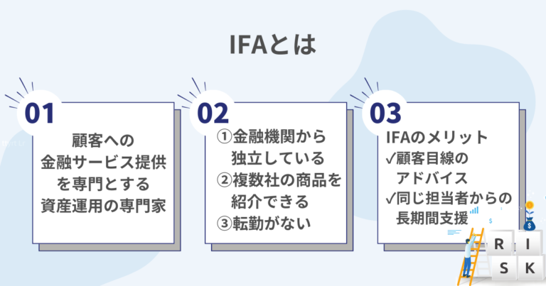 IFAのおすすめランキング5選！IFA選びで失敗しないためのポイントとは？ - アドバイザーナビの資産運用メディア
