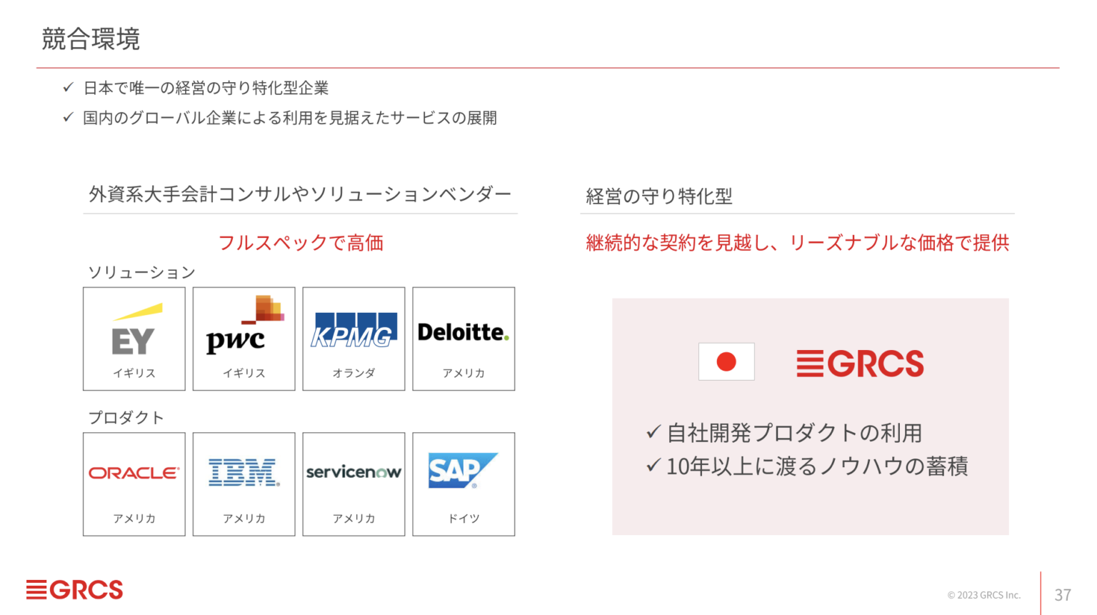 【9250】株式会社GRCS代表取締役社長 佐々木慈和氏「大手企業への集中戦略でGRC市場の形成を担う」 - アドバイザーナビの資産運用メディア