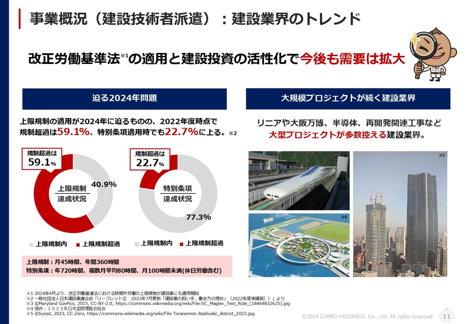 【7059】株式会社コプロ・ホールディングス 事業概要と成長戦略に関するIRインタビュー - アドバイザーナビの資産運用メディア