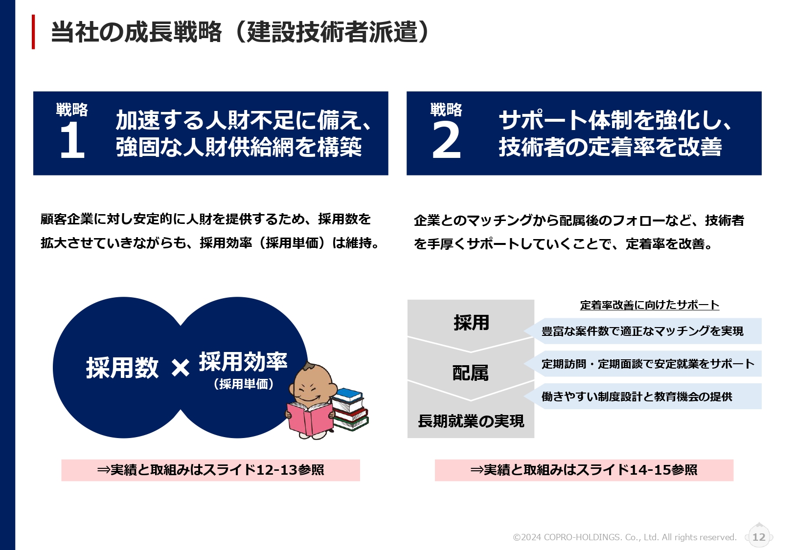 【7059】株式会社コプロ・ホールディングス 事業概要と成長戦略に関するIRインタビュー - アドバイザーナビの資産運用メディア