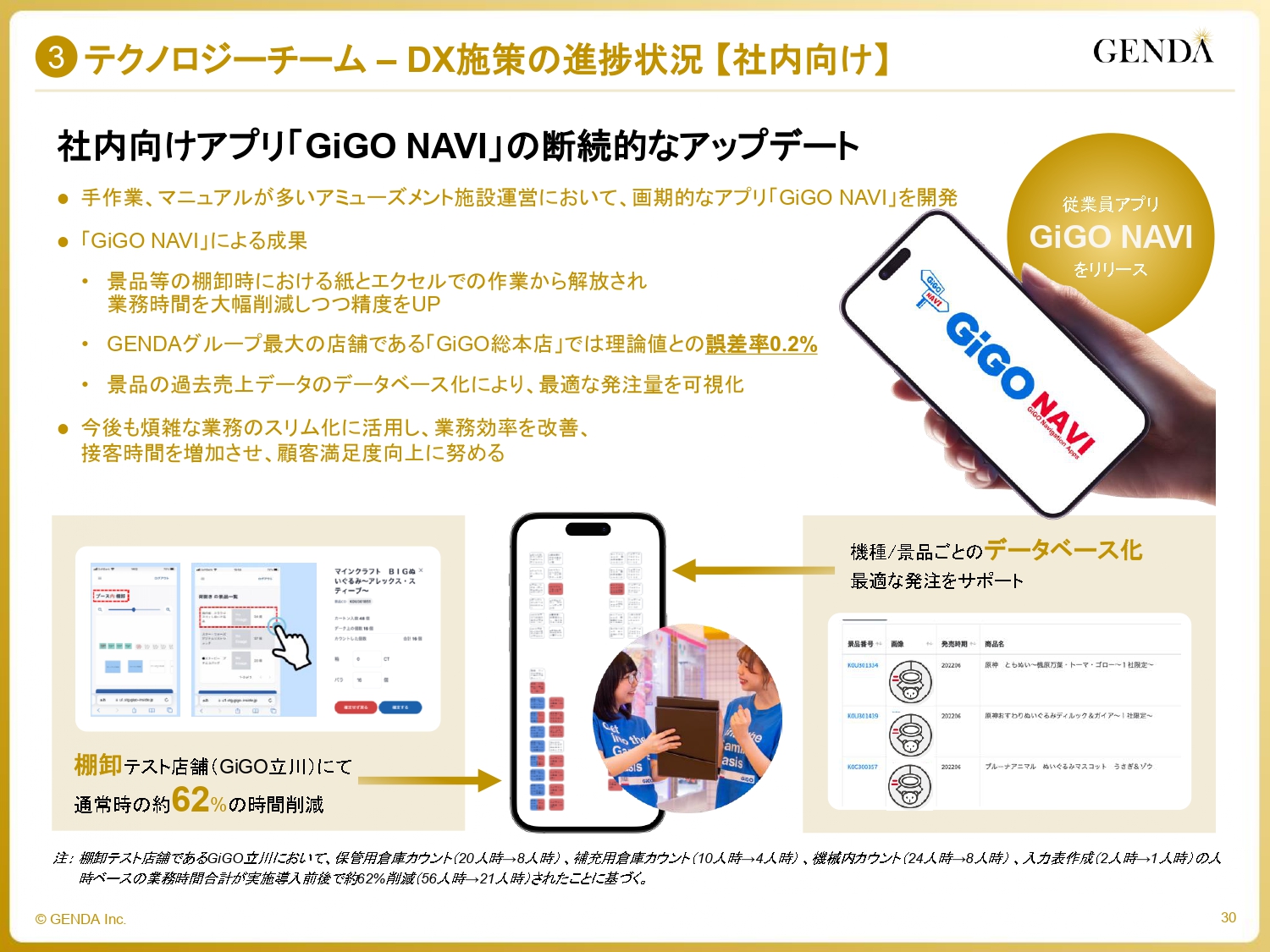 【9166】株式会社GENDA 事業概要と成長戦略に関するIRインタビュー - アドバイザーナビの資産運用メディア